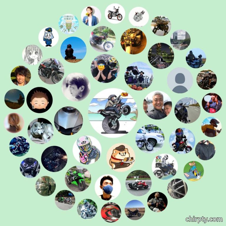 【Twitterで話題】Chirpty（チャープティ）のやり方【アイコンがいっぱい】 | バイク楽しんでる？